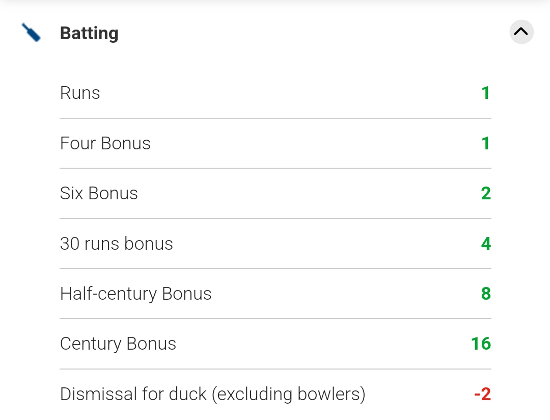 Myteam11 Referral Code – Get₹ 200 Welcome Bonus - Referralguru.in
