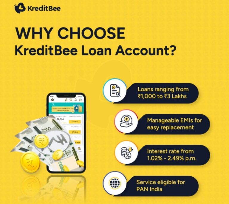 Kreditbee Referral Code | Signup & Get Approved loan Of Upto 10 Lakh ...